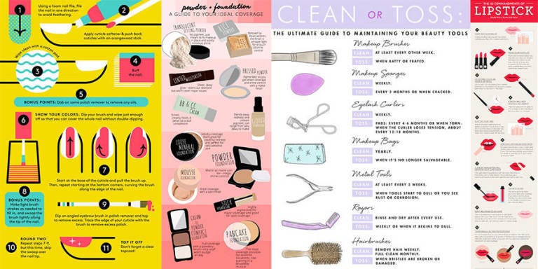 10 Pinterest Infographics Thatll Turn You Into A Beauty Genius