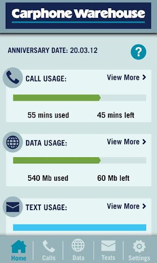 Carphone Warehouse for mobile usage app
