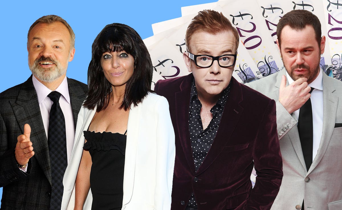 Bbc Stars Salaries Are Revealed Who Gets The Most