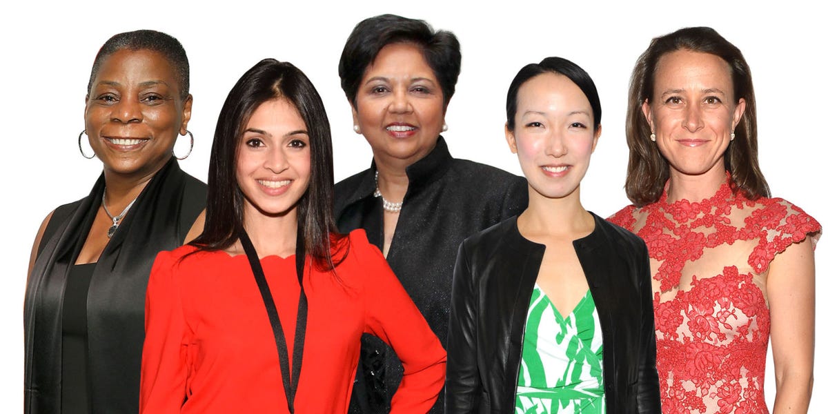 Harvard Business Reviews List Of The Top Performing Ceos In The World