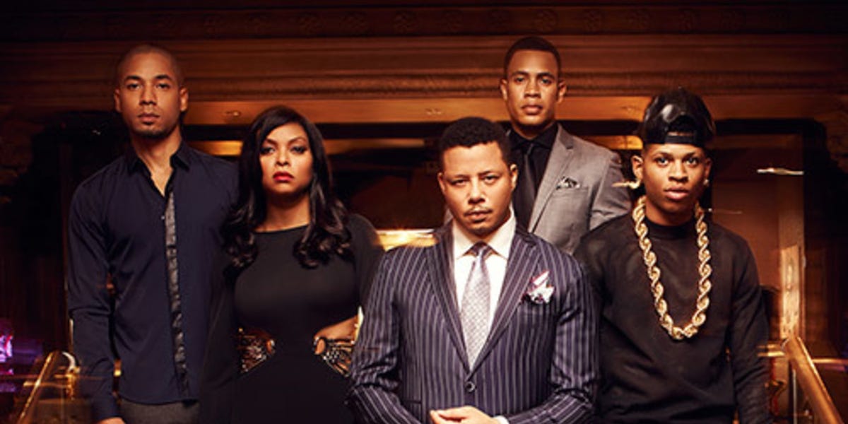 Everything you need to know about Empire Everything you need to know about Empire