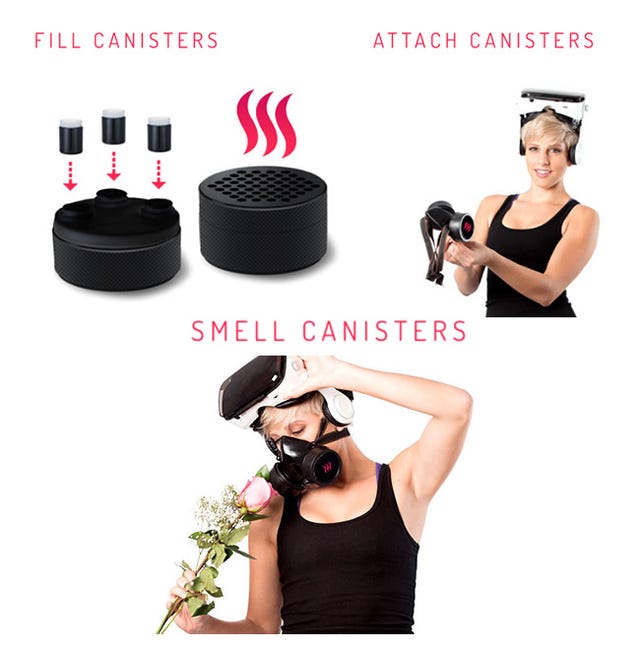 This Vr Set Brings Smell To Porn Ohroma By Camsoda