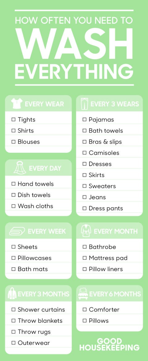 How Often You Should Wash Everything - The Ultimate Laundry Check List How Often You Should Wash Everything - The Ultimate Laundry Check List