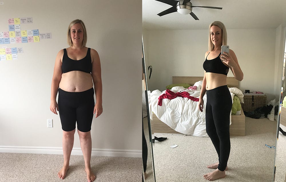 Ketogenic Diet Weight Loss Success Story Womens Health