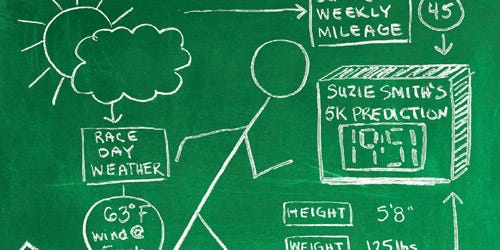 Race Predictors: Past and Future | Runner's World Race Predictors: Past and Future | Runner's World