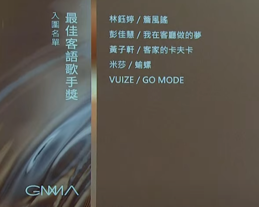 【金曲34】2023金曲獎完整「入圍名單」!吳青峰、熱狗爭歌王,徐佳瑩、a Lin搶歌后,周杰倫爆冷成遺珠