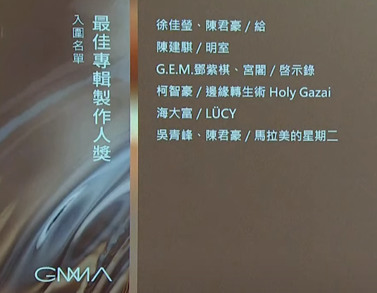 【金曲34】2023金曲獎完整「入圍名單」!吳青峰、熱狗爭歌王,徐佳瑩、a Lin搶歌后,周杰倫爆冷成遺珠