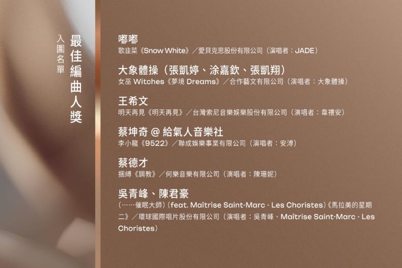 【金曲34】2023金曲獎完整「入圍名單」!吳青峰、熱狗爭歌王,徐佳瑩、a Lin搶歌后,周杰倫爆冷成遺珠