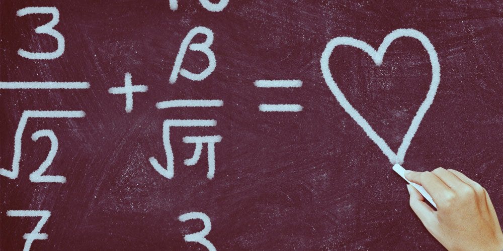 The 5 Best First Date Tips Mens Health