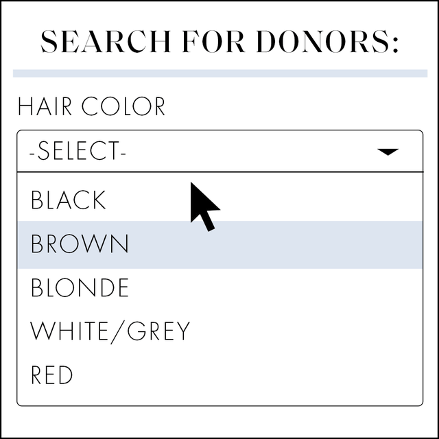 The Sperm Donor Process In 2022 How To Choose A Sperm Donor