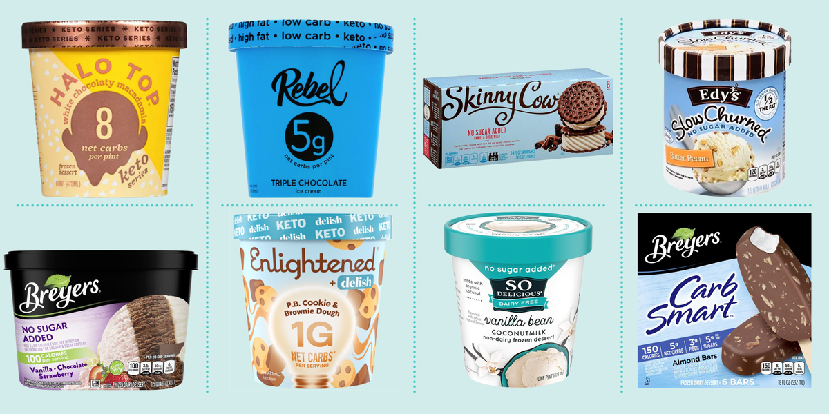 Sugar free ice cream walmart store
