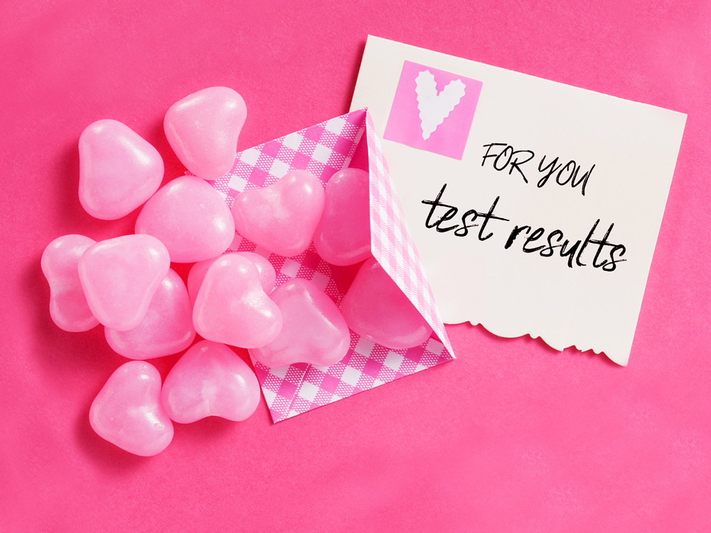 Sti And Std Statistics Among Millennial Women Sexually Transmitted