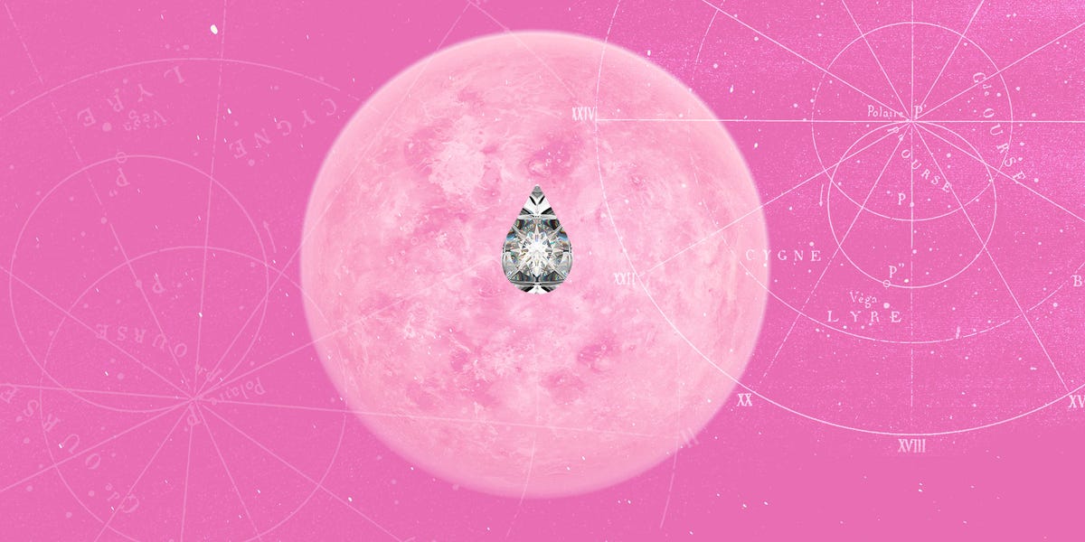 Mercury Retrograde Survival Guide Mercury Retrograde July 2019