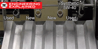What is Synthetic Oil Synthetic Oil vs. Conventional Oil