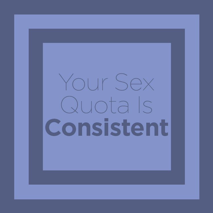 6 Signs Your Sex Life Is On Point According To Sexperts Womens Health