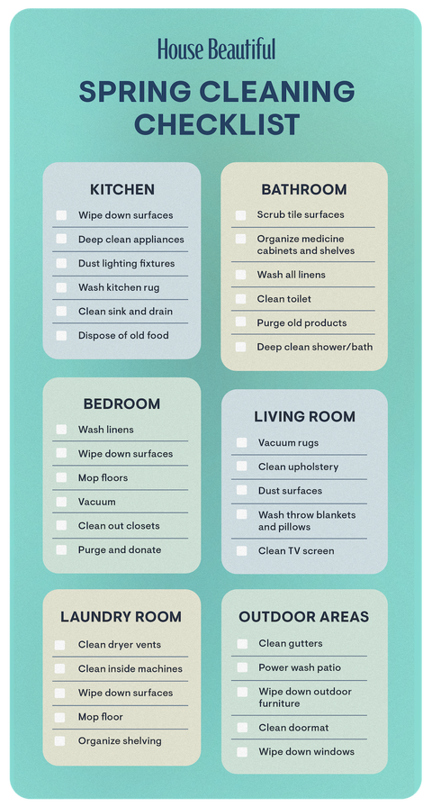 Expert Approved Spring Cleaning Checklist Without The Stress 2024