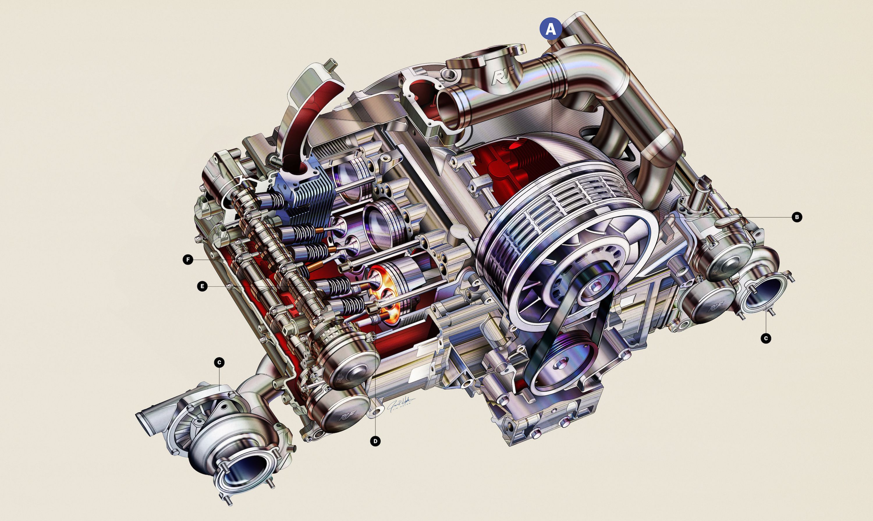 The Air Cooled Porsche Will Never Die