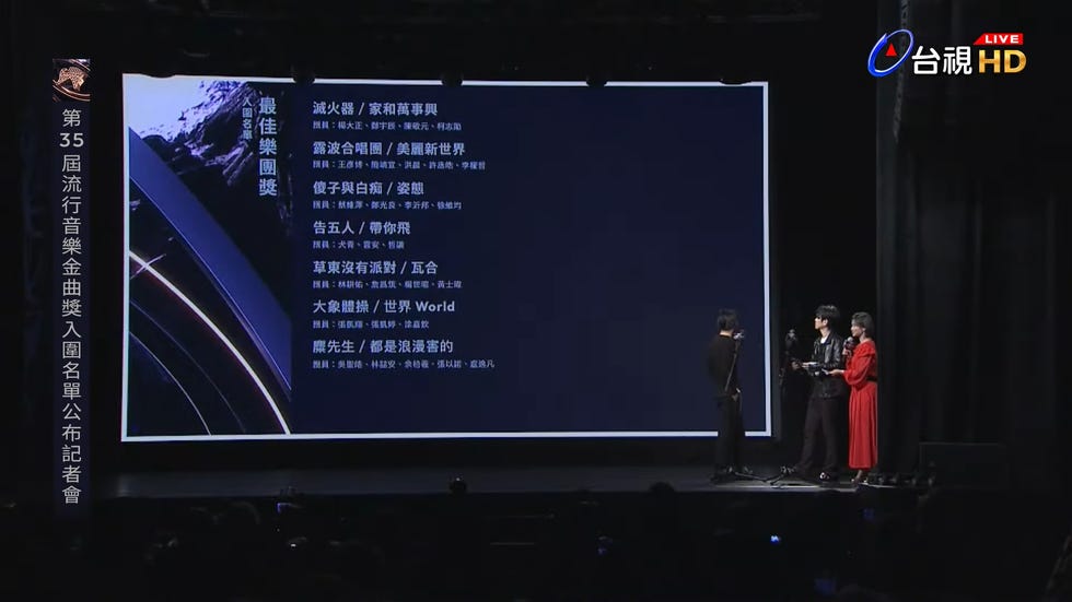 【金曲獎2024】金曲35入圍名單公布！楊乃文＆孫盛希爭影后，熱狗＆林俊傑角逐歌王寶座