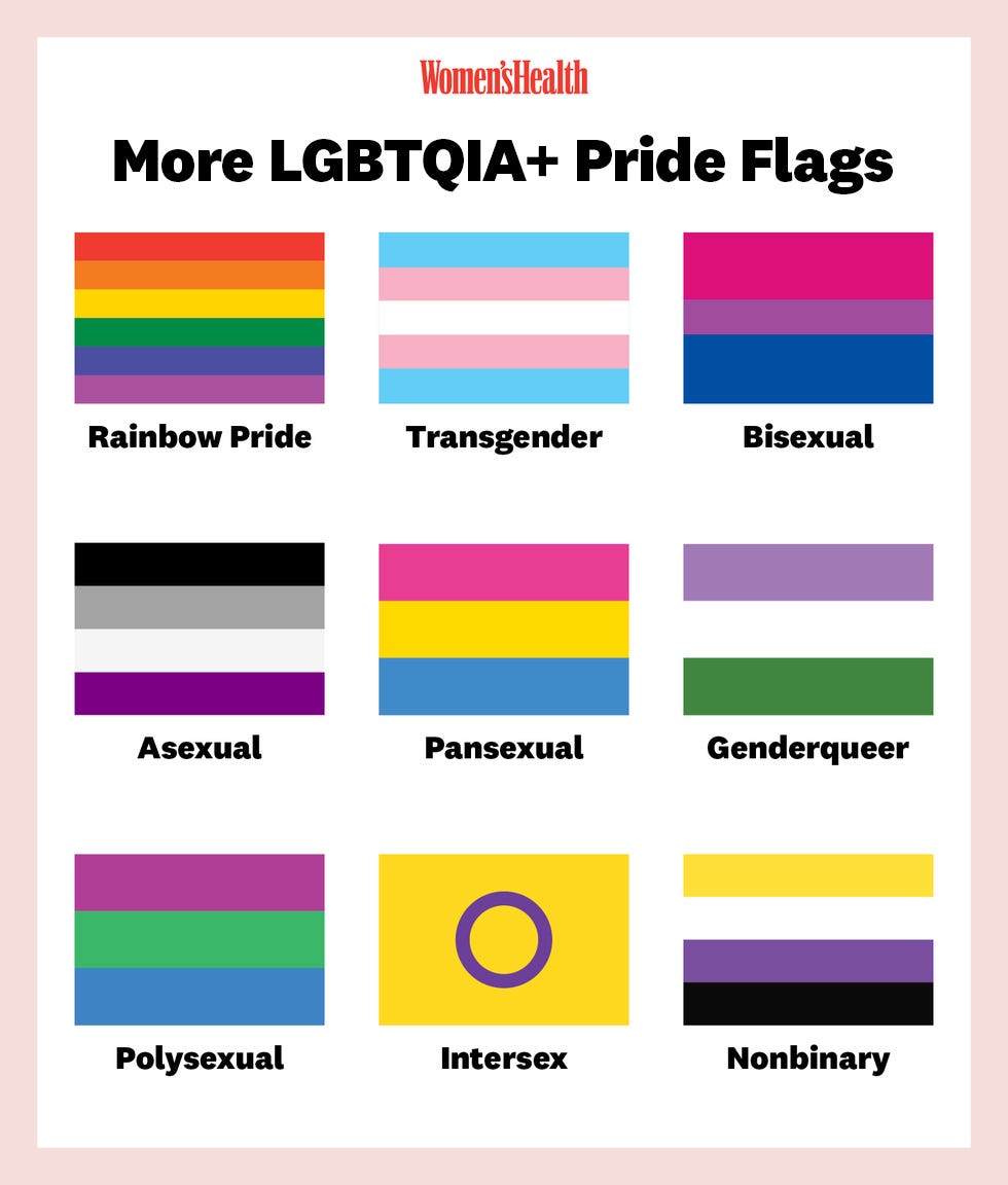 What Is The Lesbian Flag Colors Meaning And Origins