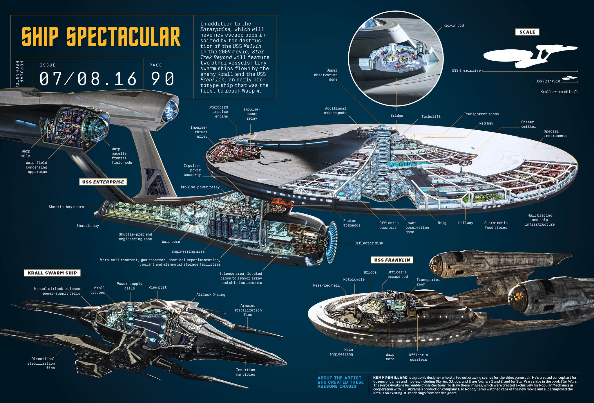 See the New USS Enterprise in Mind-Blowing Detail See the New USS Enterprise in Mind-Blowing Detail