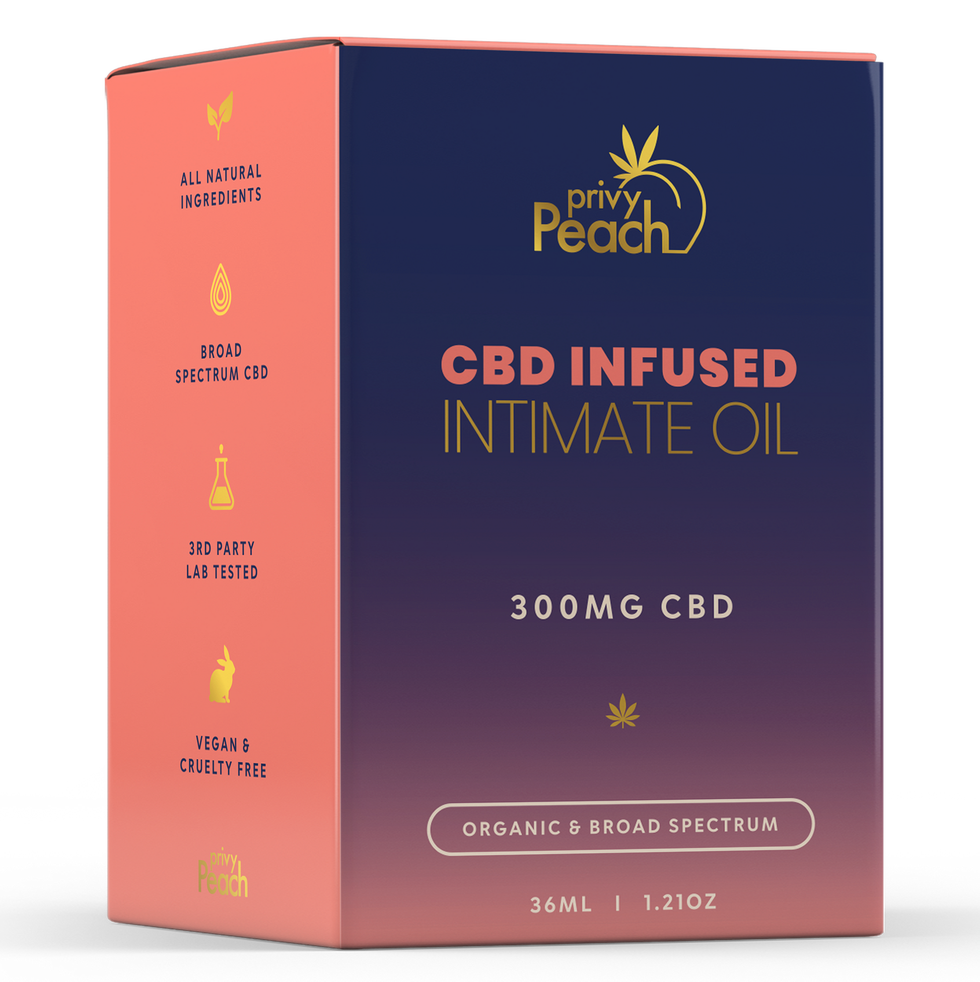 The 14 Best Cbd Lubes According To Sex Educators And Sex Havers