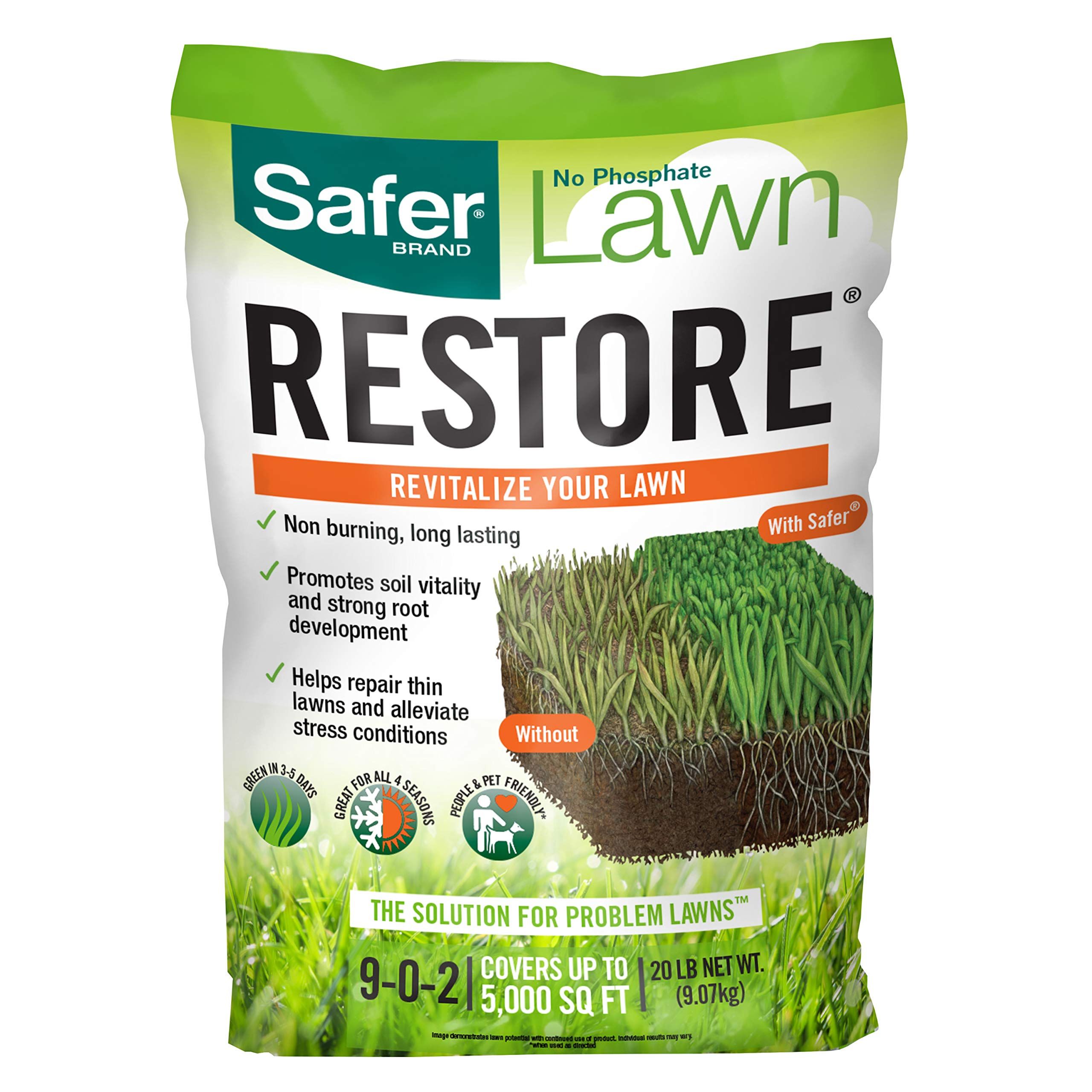 9 Best Grass Fertilizers in 2024