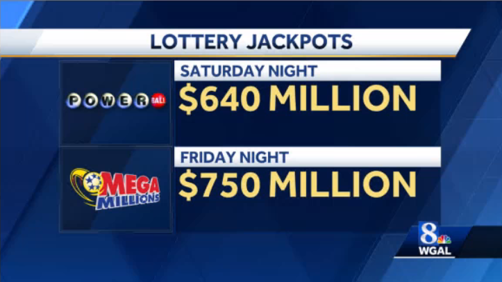 Powerball Jackpot Hits 640 Million Mega Millions Grows To 750