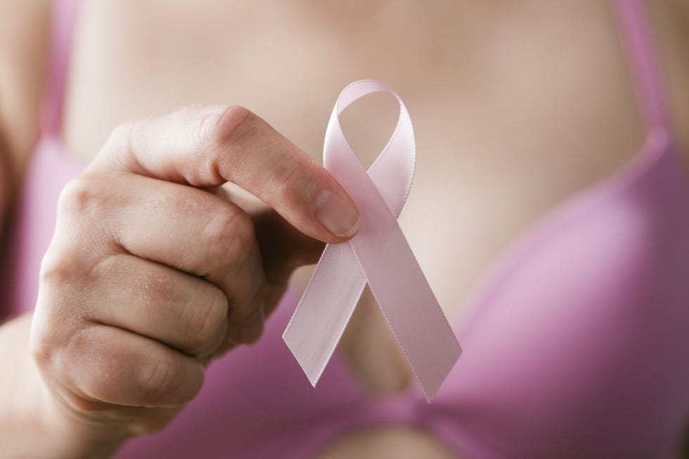 Preventing Breast Cancer How To Prevent Breast Cancer